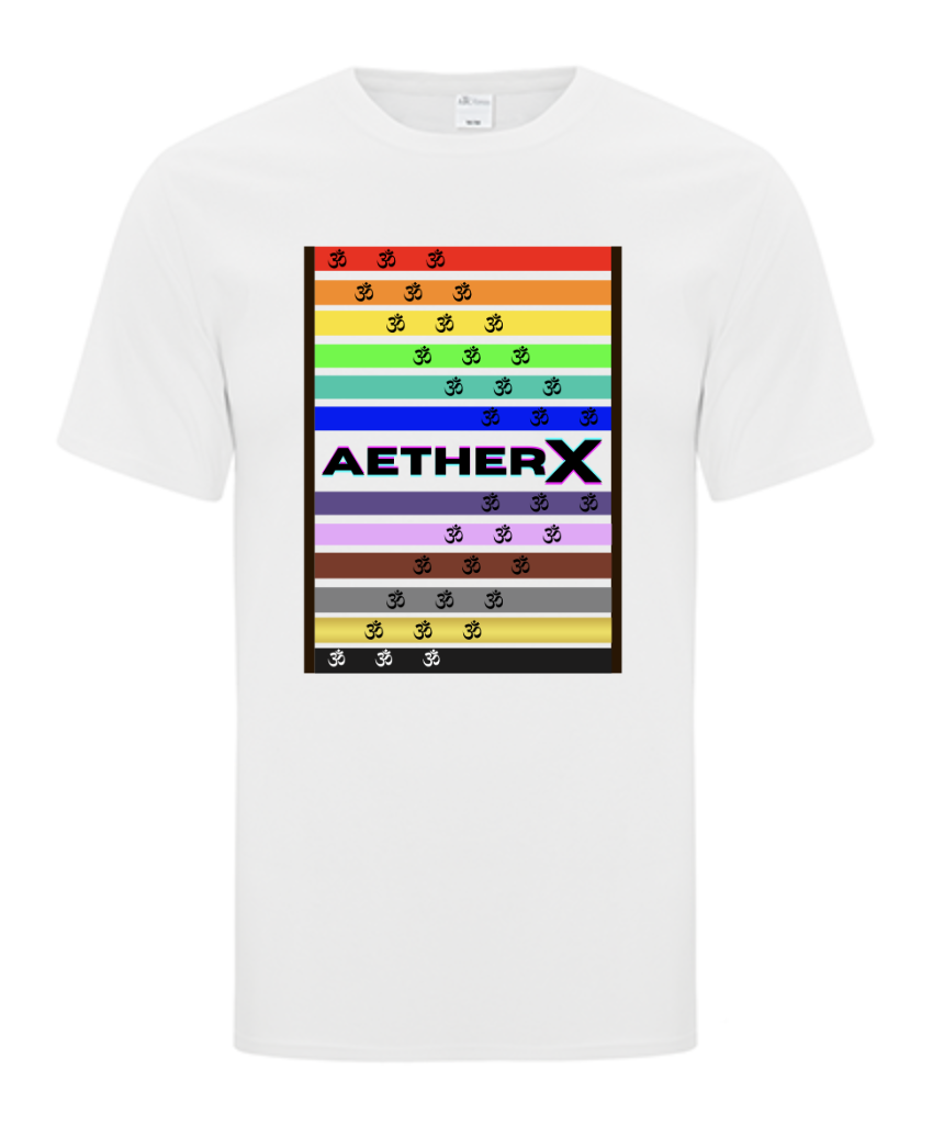 Apparel – AetherX